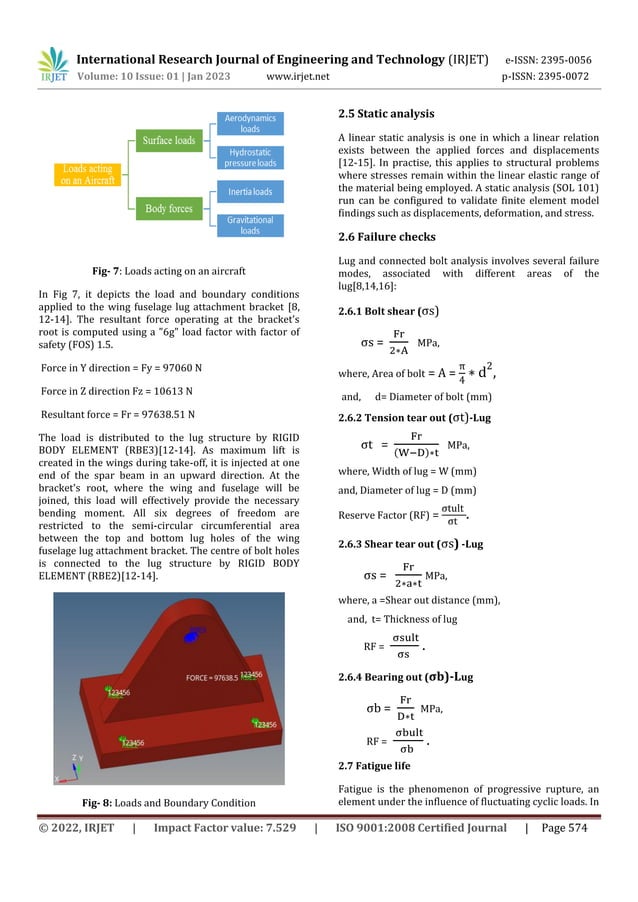 Design and Fatigue Analysis of a Typical Aircraft Wing fuselage Lug ...