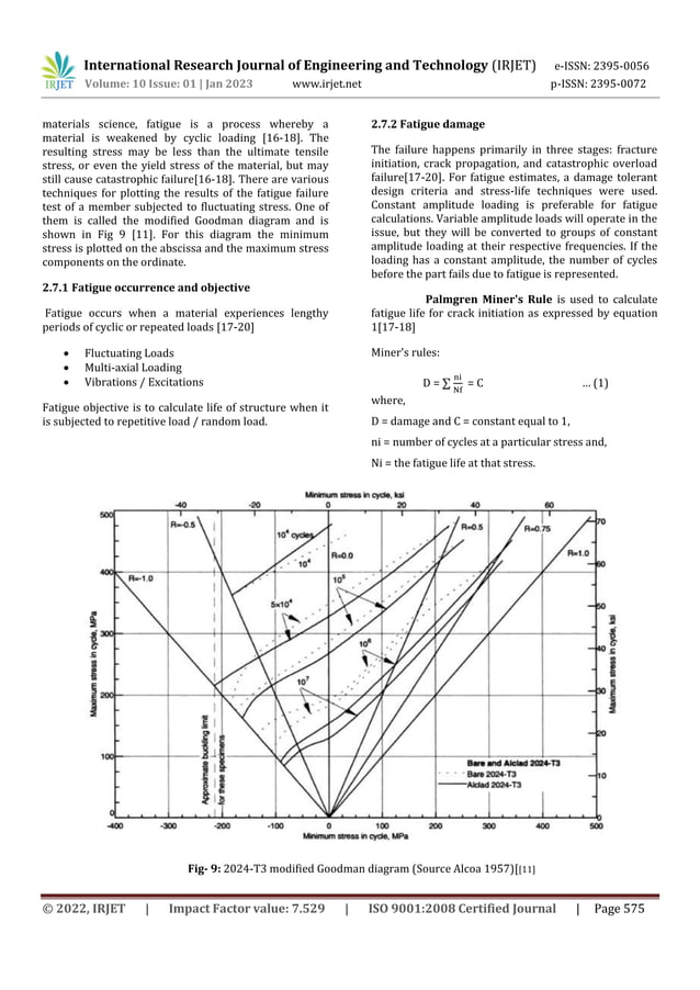 Design and Fatigue Analysis of a Typical Aircraft Wing fuselage Lug ...