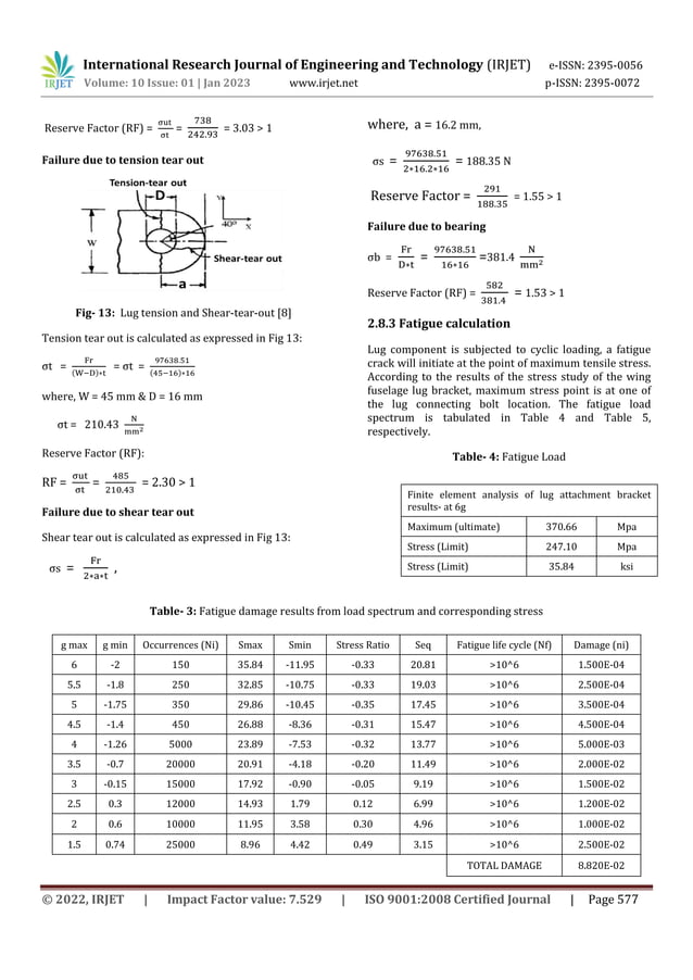 Design and Fatigue Analysis of a Typical Aircraft Wing fuselage Lug ...