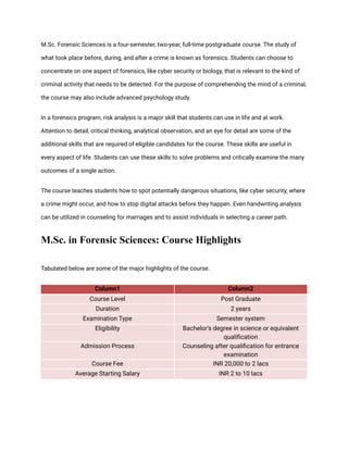 M.Sc. Forensic Sciences.pdf