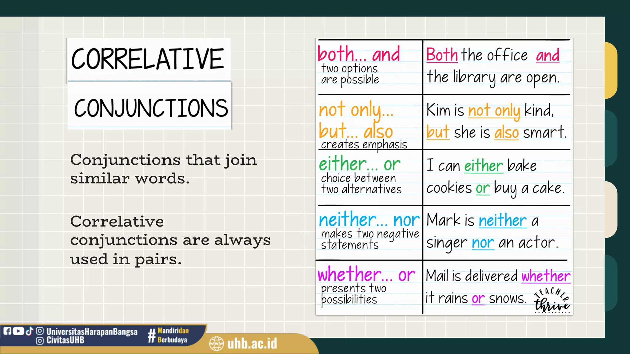 M.2.Conjunctions.pdf