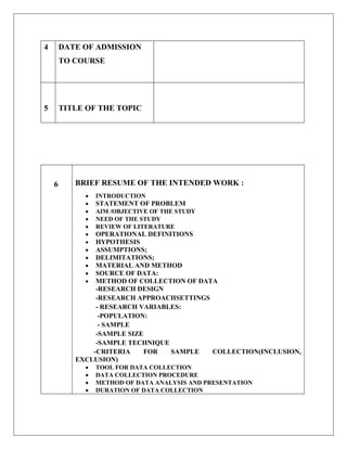M.SC (N) synopsis format.docx