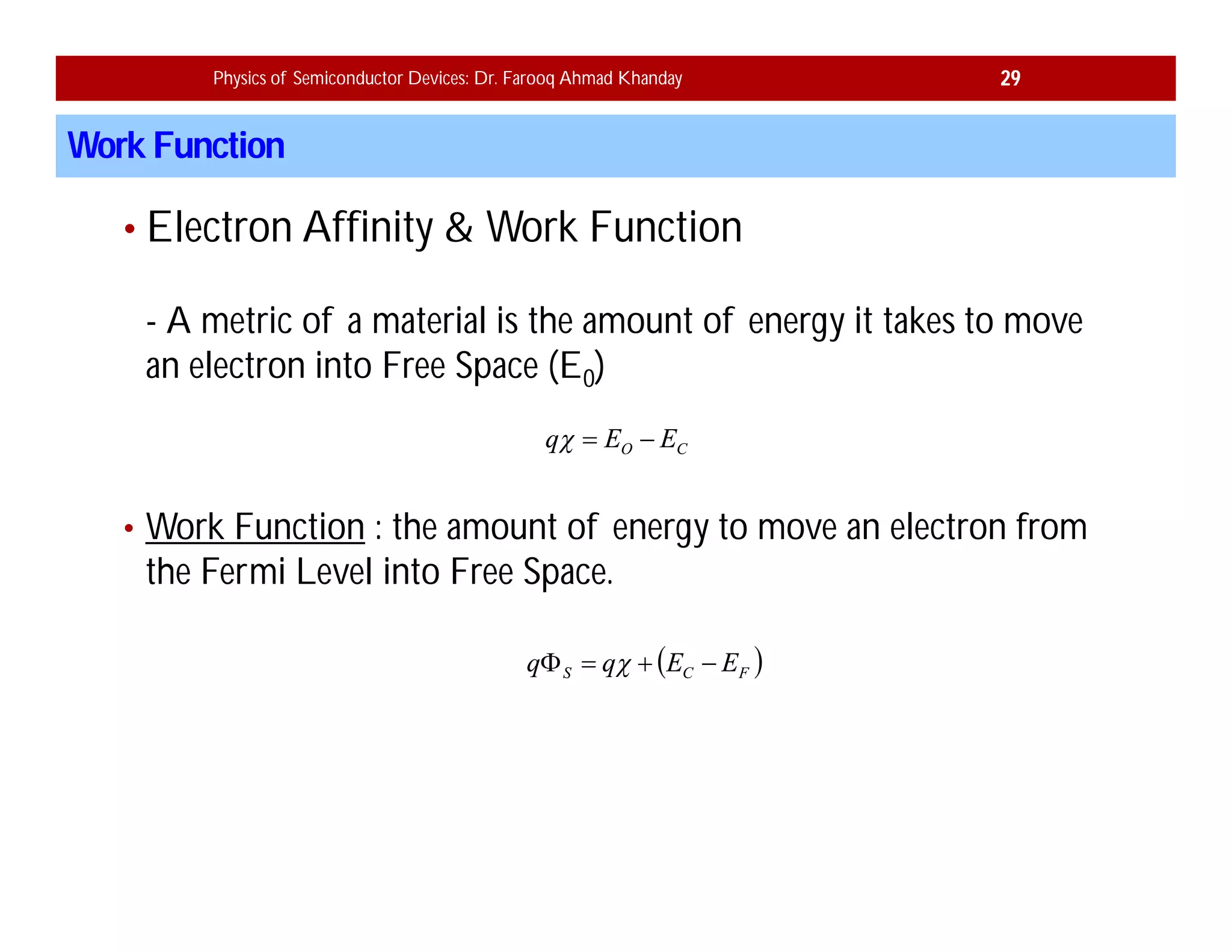 M. SC ELEC 3rd sem_presentation_UNIT III_Part 2_MOSFET.pdf