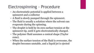 Spinning process | PPTX