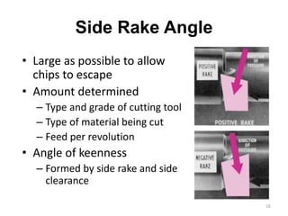 M.P- II-UNIT I -THEORY OF METAL CUTTING.ppt