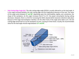 M.P- II-UNIT I -THEORY OF METAL CUTTING.ppt