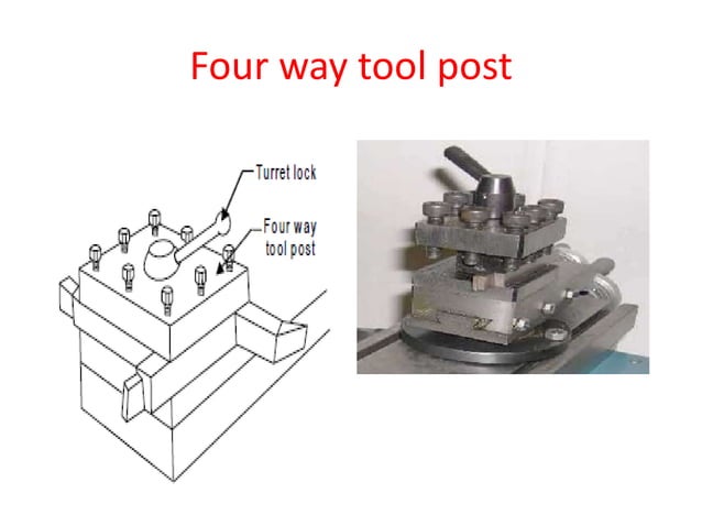 M.P- II-UNIT II CENTRE LATHE AND SPECIAL PURPOSE LATHES..ppt