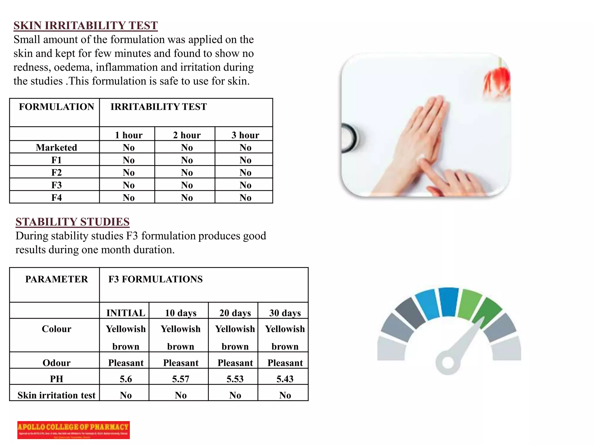RESEARCH ON FORMULATION AND EVALUATION POLY HERBO ANTI-ACNE FACEWASH ...