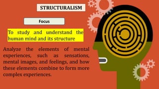 M.Ed. Psychology Unit 1.pptx