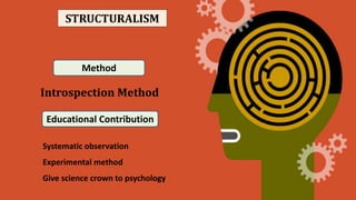 M.Ed. Psychology Unit 1.pptx