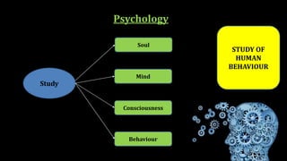 M.Ed. Psychology Unit 1.pptx