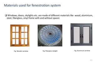 HEAT TRANSFER THROUGH FENESTRATION SYSTEM (M.TECH THESIS)-2015 | PDF