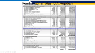 M.Yoga Kurniansyah PPT TEST SKK.pptx
