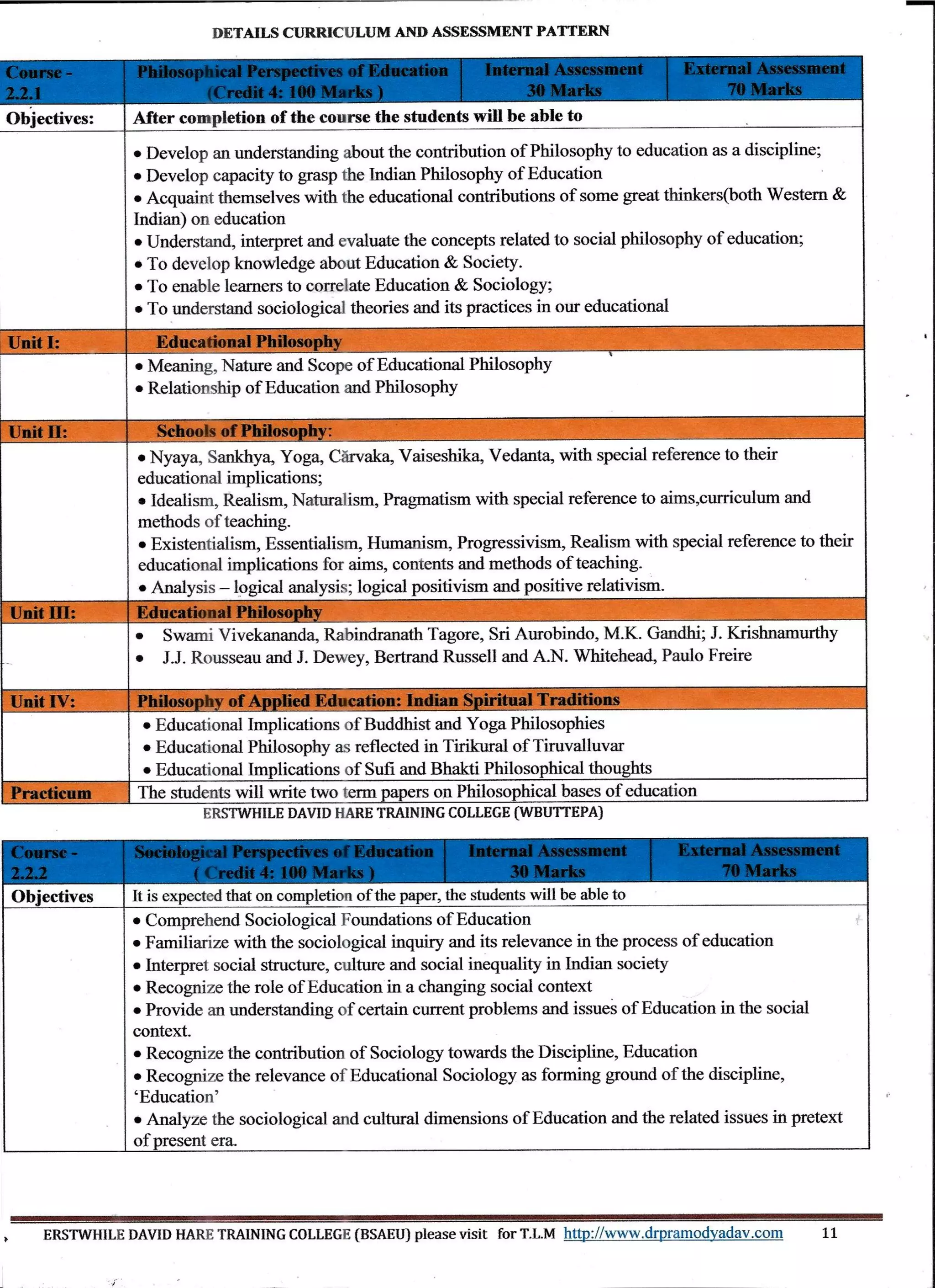 M.Ed 2nd Semester Syllabus.pdf