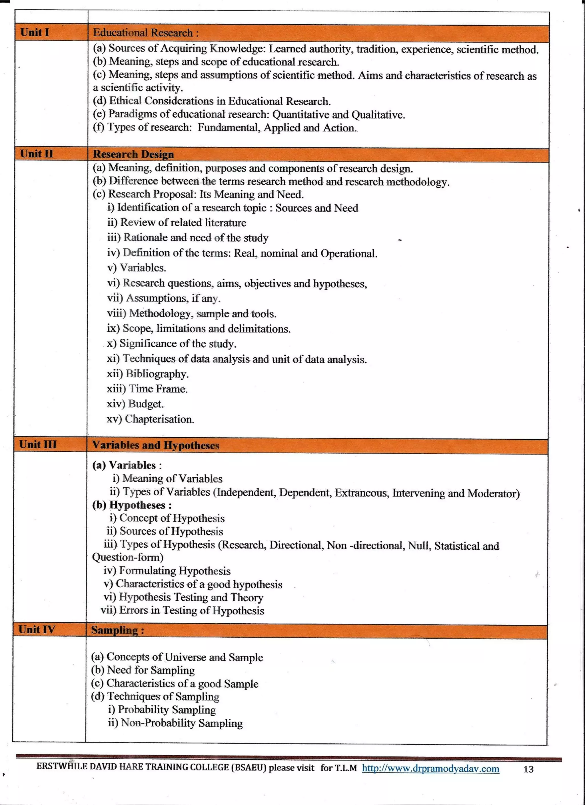 M.Ed 2nd Semester Syllabus.pdf