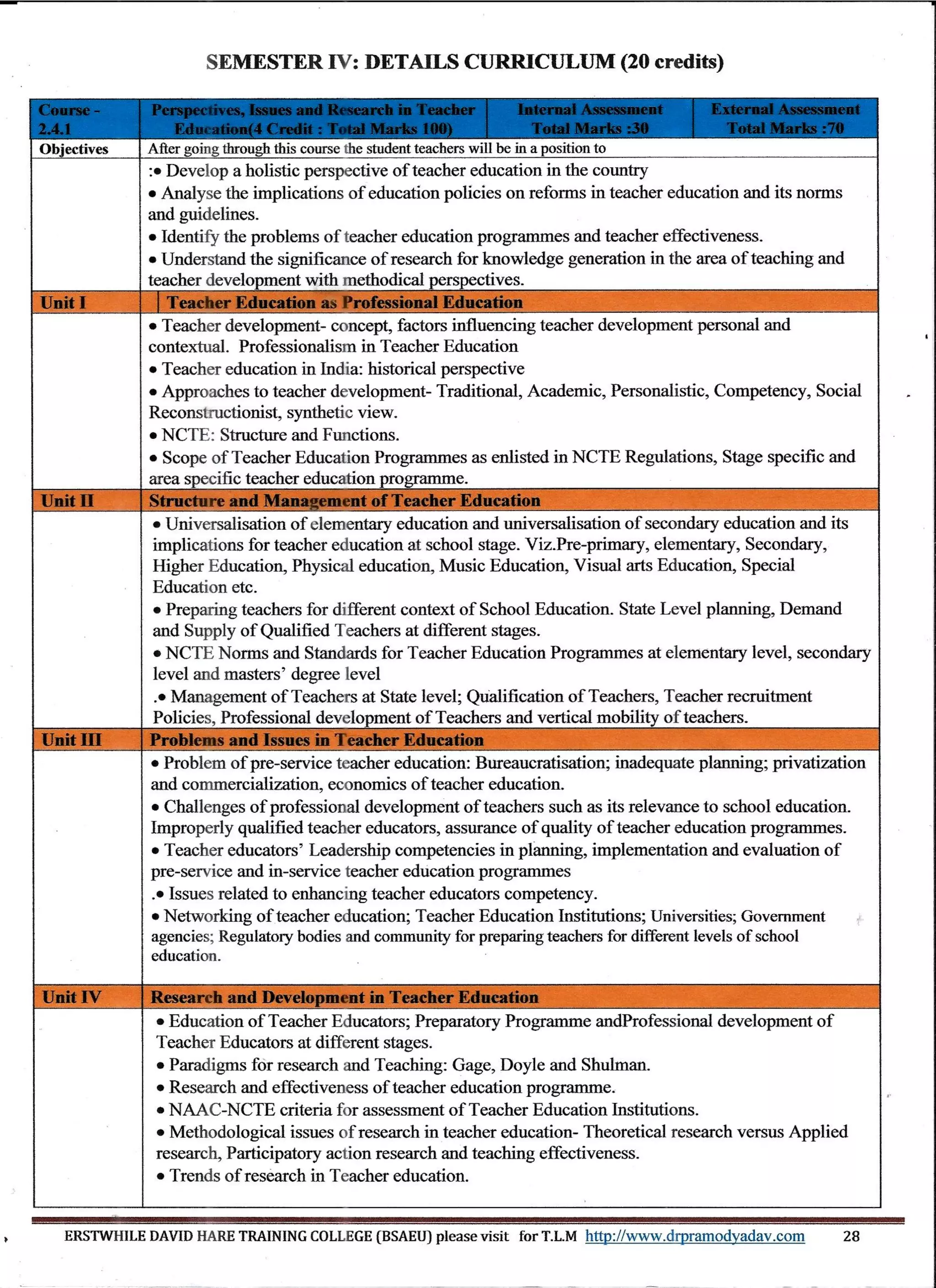 M.Ed 4th Semester Syllabus.pdf