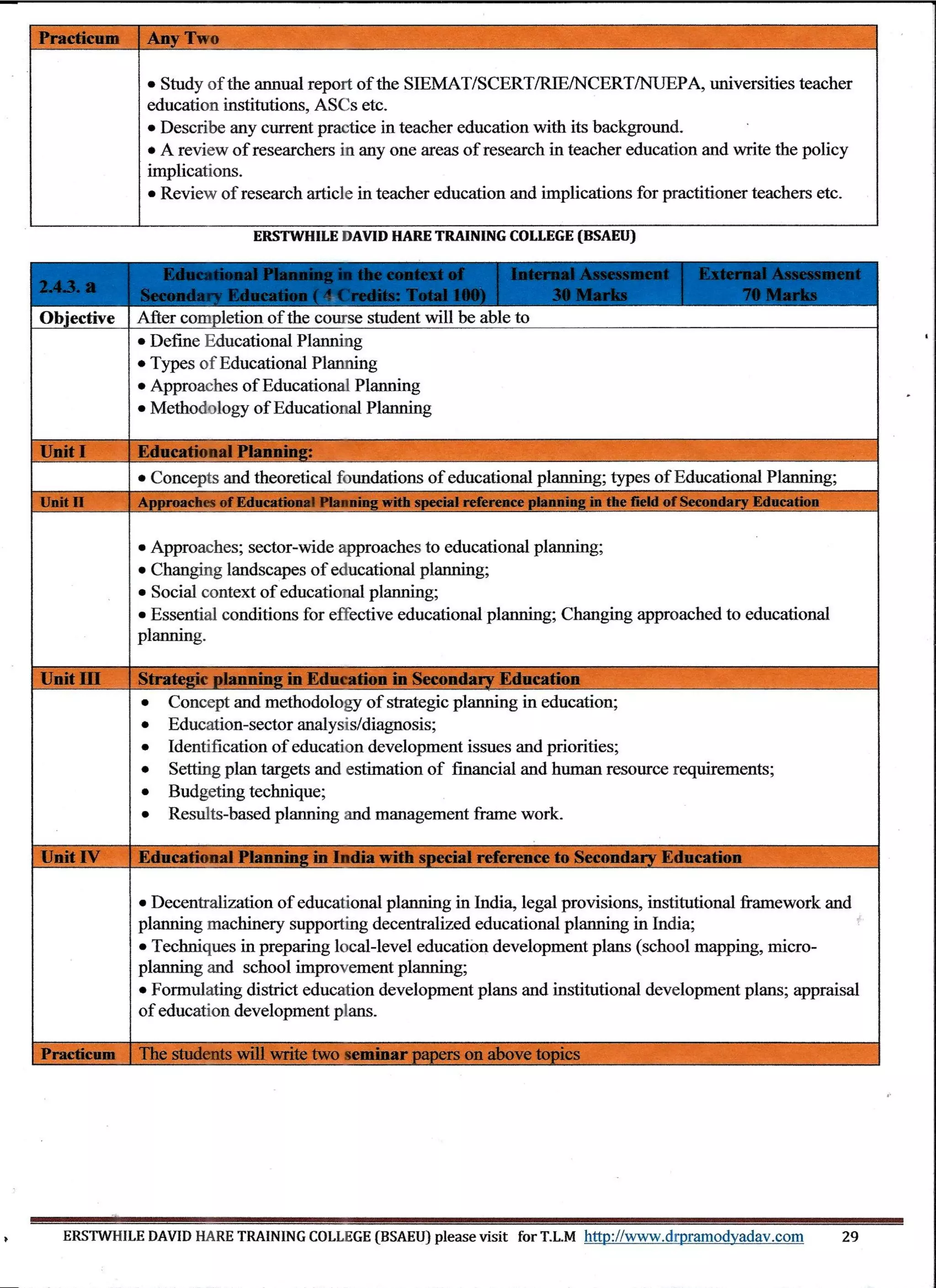 M.Ed 4th Semester Syllabus.pdf