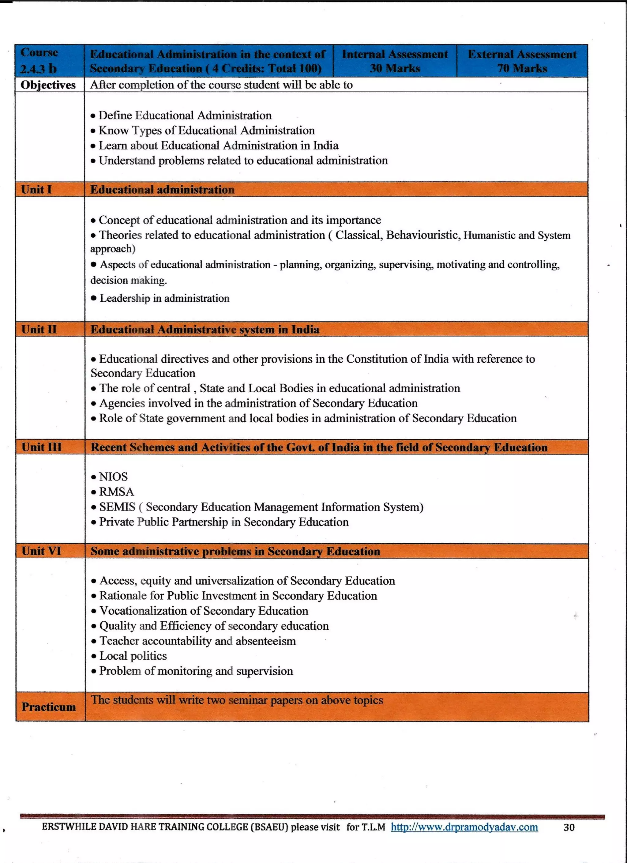 M.Ed 4th Semester Syllabus.pdf