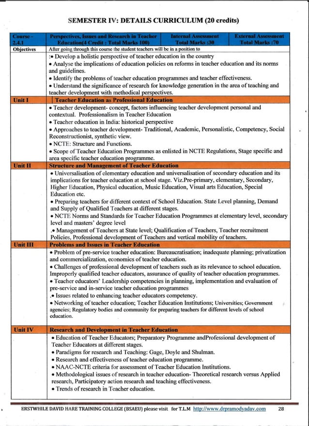 M.Ed 4th Semester Syllabus.pdf