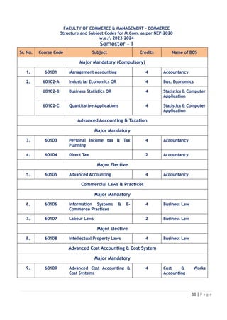 M.Com-NEP syllabus 1_24082023.pdf