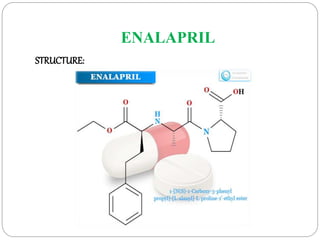 mallareddy university school of allied health sciences | PPT
