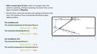 Correction of molar relationship (Elastics) .pptx