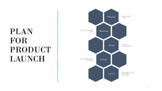 A flour, rice and Suji company in Jhang. | PDF