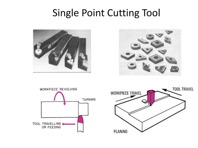 M.P- II-UNIT I -THEORY OF METAL CUTTING.ppt