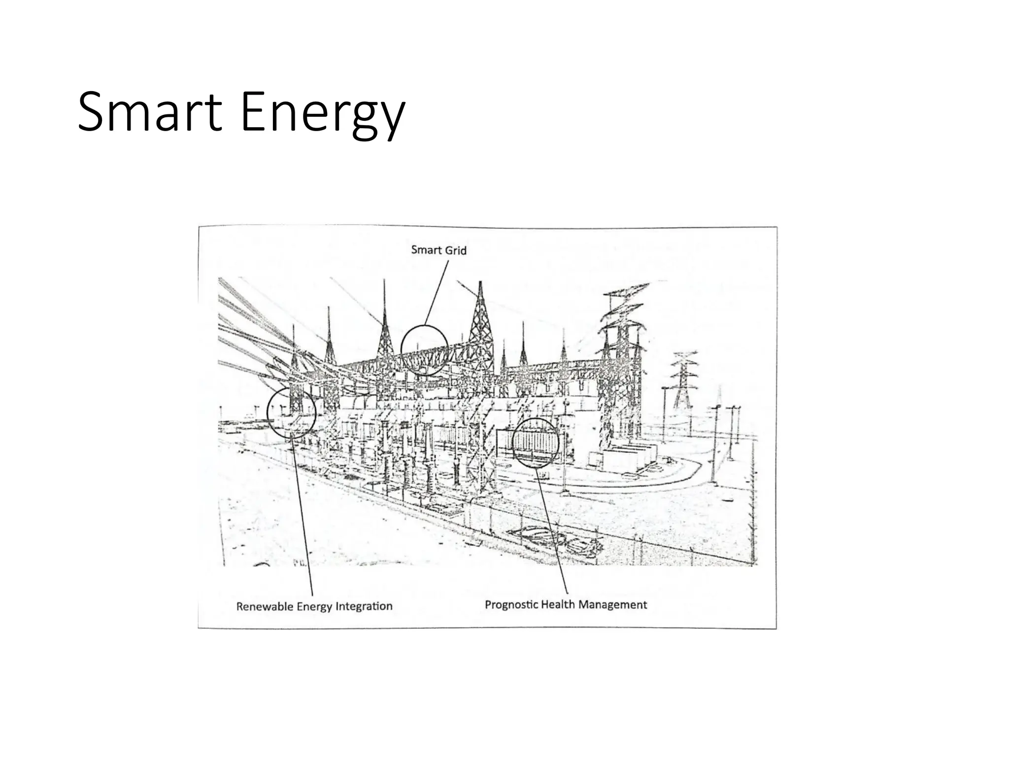 M.Tech Internet of Things Embeed Systems | PPT