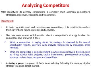 Marketing Management: Dealing with competition | PPT