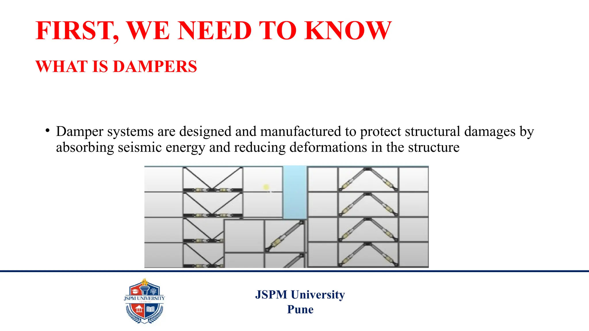 M. Tech Seminar on dampers best presentation | PPTX