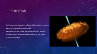 M.adnan ppt on the topic of birth of star .pptx