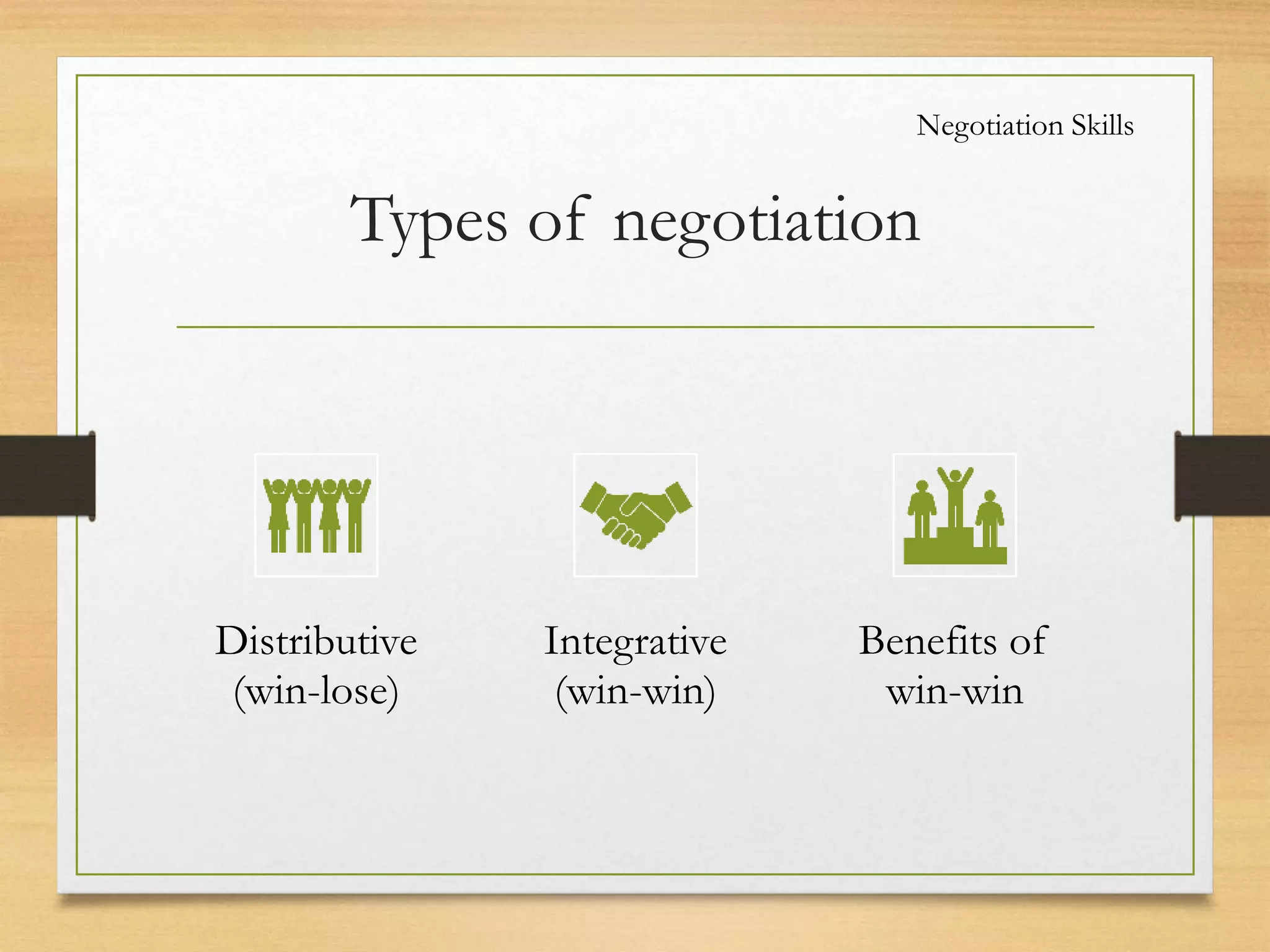 M-32_Negotiation Skill.pptx