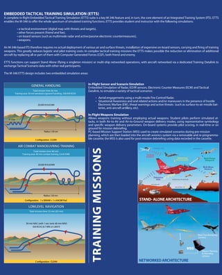 M-346 fact sheet | PDF