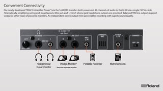Roland M-48: Live Personal Mixer | PDF