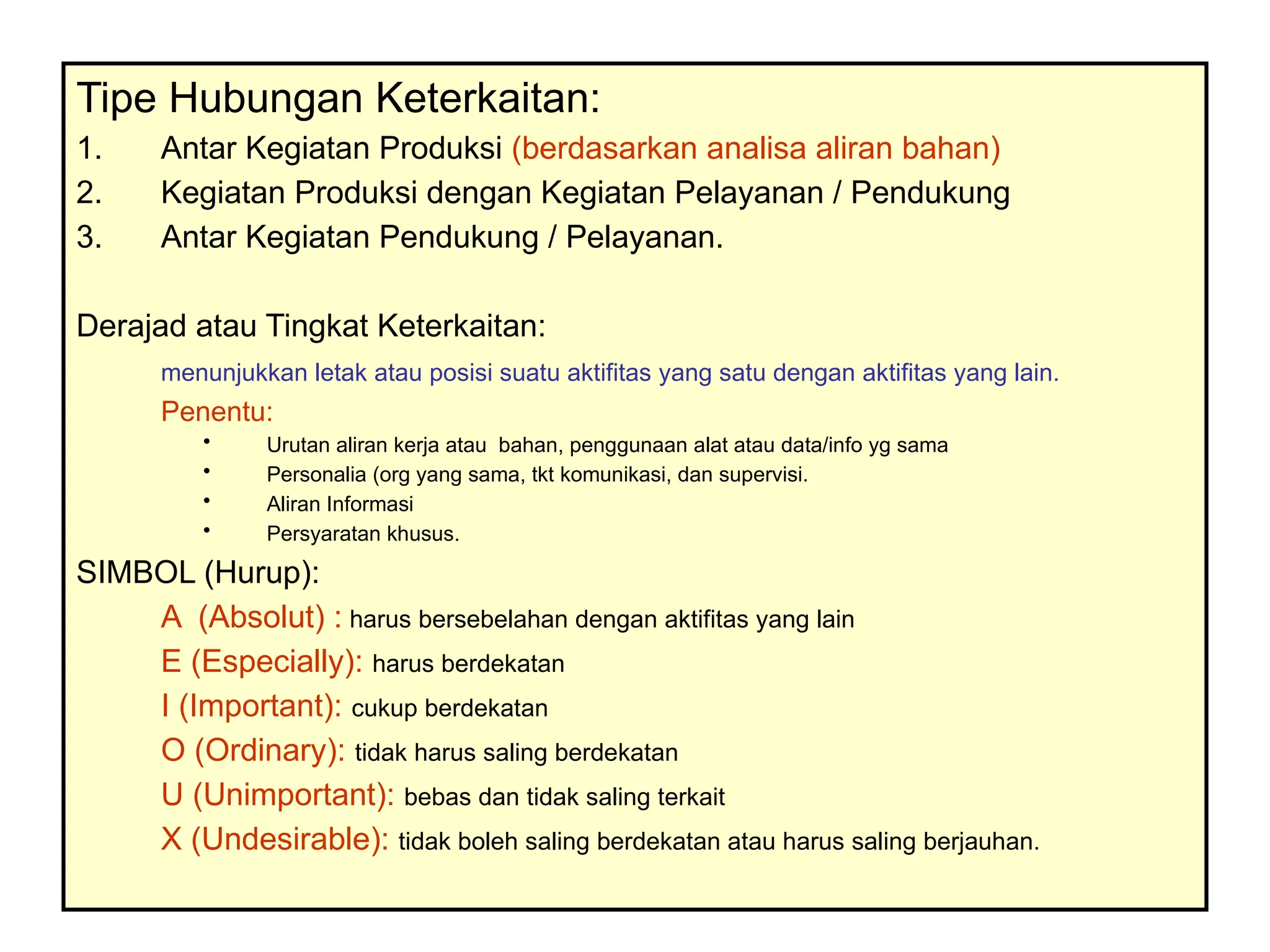 Keterkaitan Aktivitas Tata Letak Penanganan Bahan | PPTX