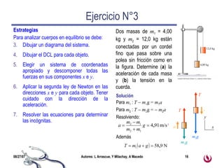 S1C1: Leyes de Newton | PPT | Physics | Science