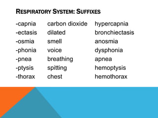 M. Altman Presentation Ch. 7 Respiratory System Drugs | PPT