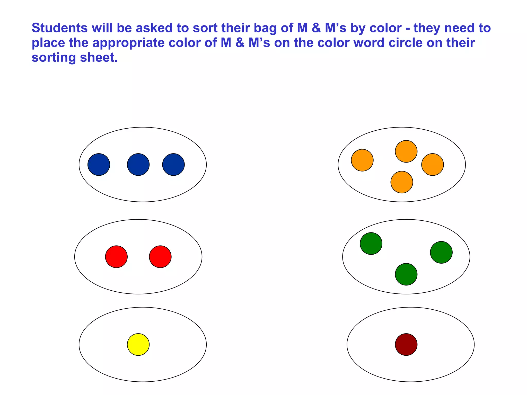 M And M Powerpoint | PPT