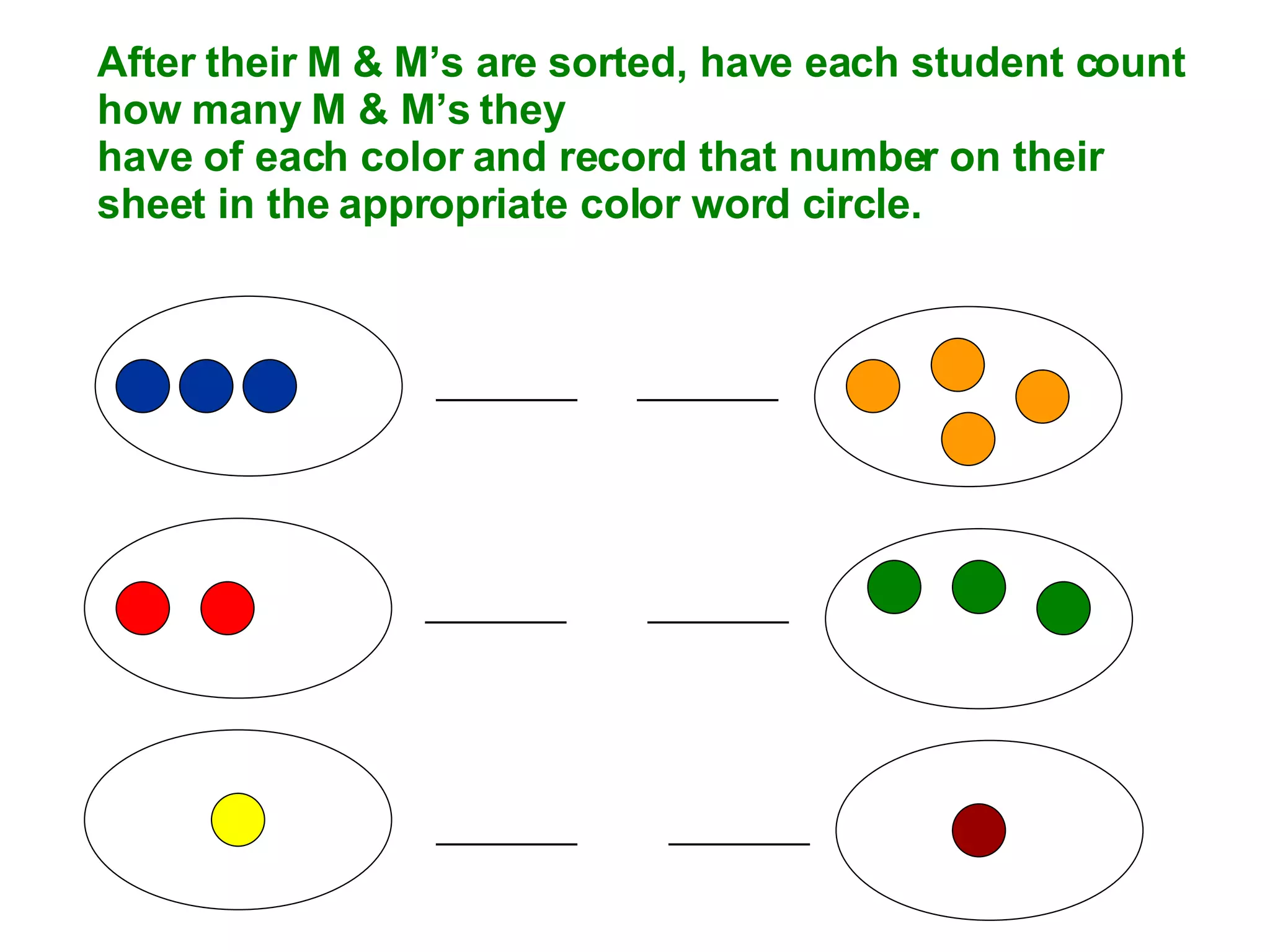 M And M Powerpoint | PPT