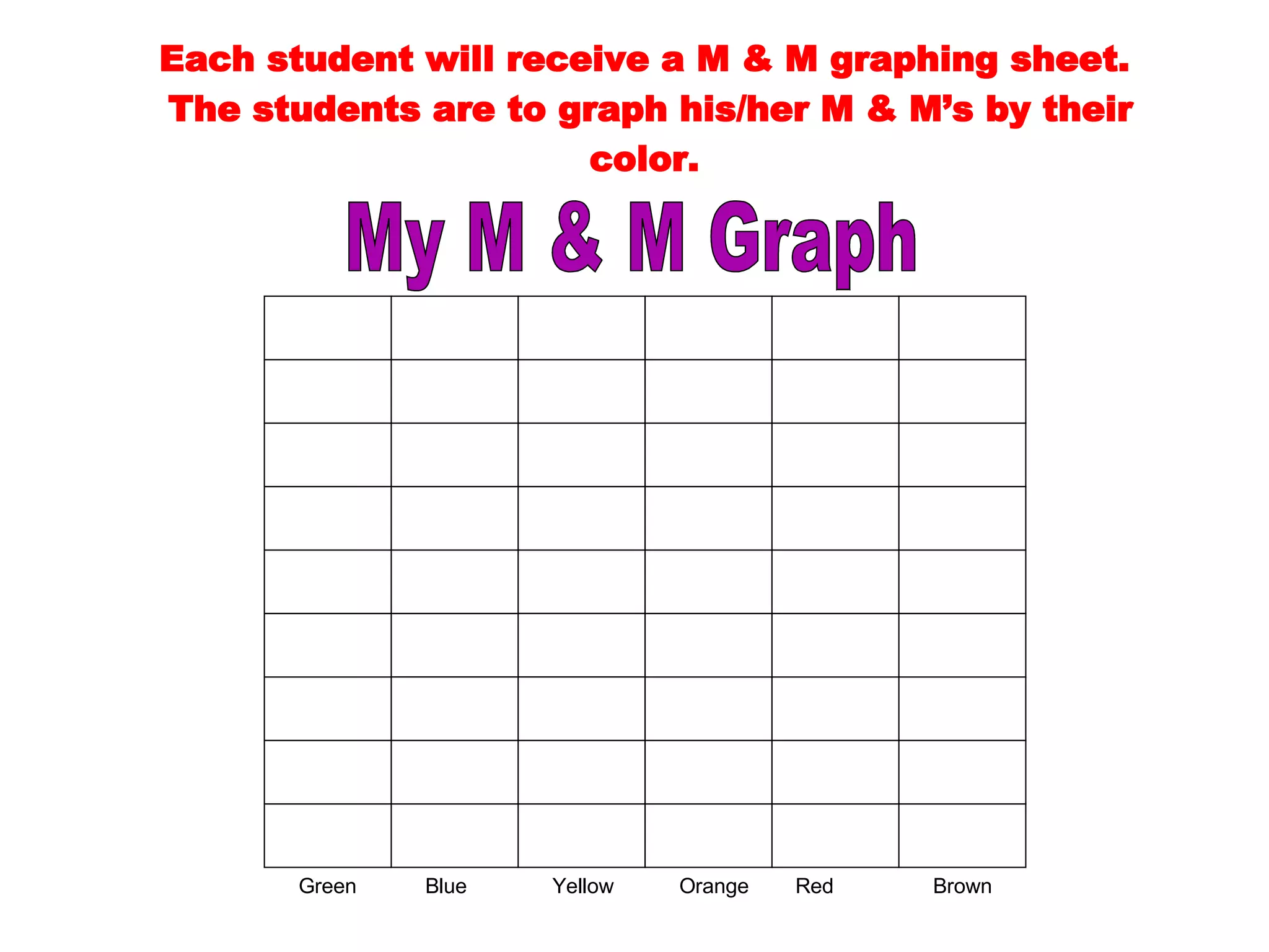 M And M Powerpoint | PPT