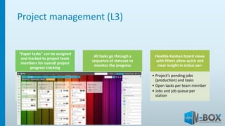 M-Box Introduction | PPSX