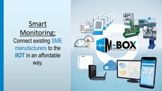 M-Box Introduction | PPT