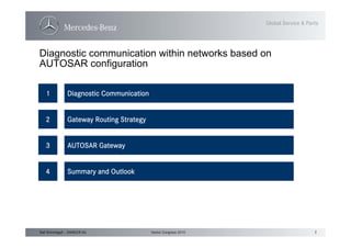 M b slides diagnostics 3-schmidgall_v7, 2010 | PPT