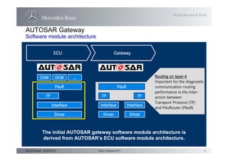 M b slides diagnostics 3-schmidgall_v7, 2010 | PDF