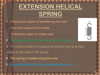 Design of Helical Spring | PPTX