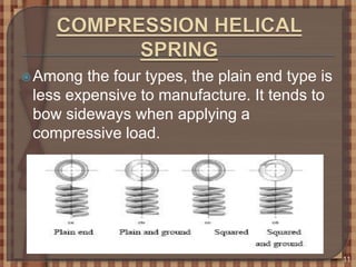 Design of Helical Spring | PPTX