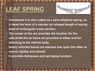 Design of Helical Spring | PPTX