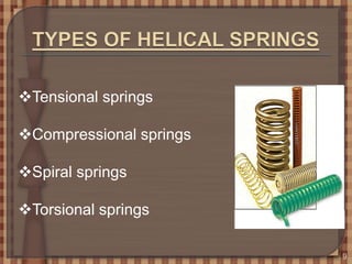 Design of Helical Spring | PPTX