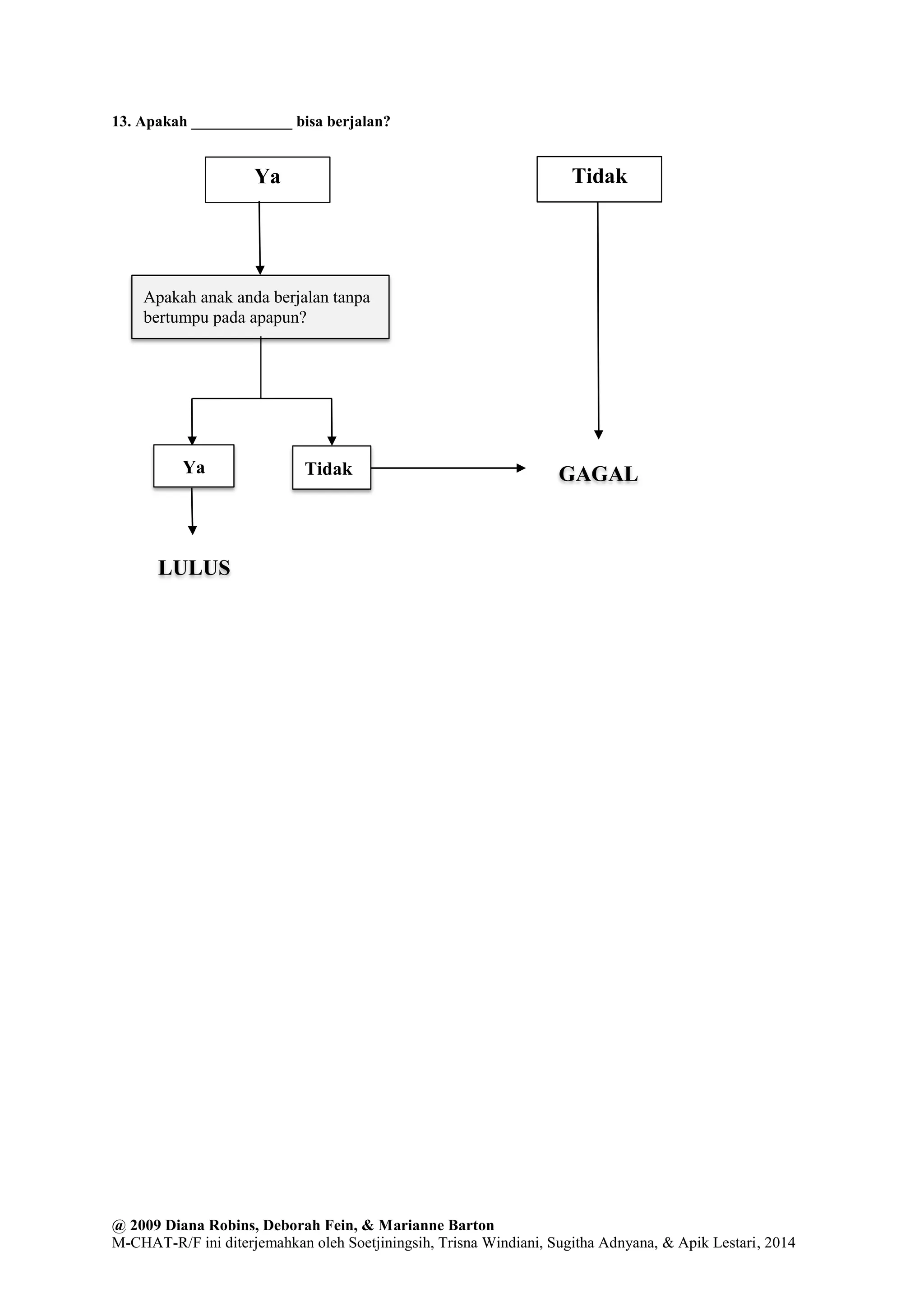 M-CHAT-Revised_dengan Folluw up_Indonesian.pdf